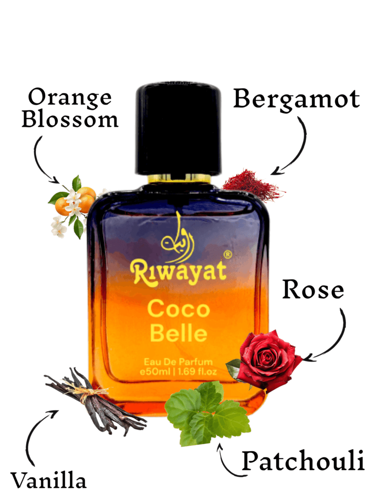 Coco belle Perfume - Inspired by Channel Coco Mademoiselle